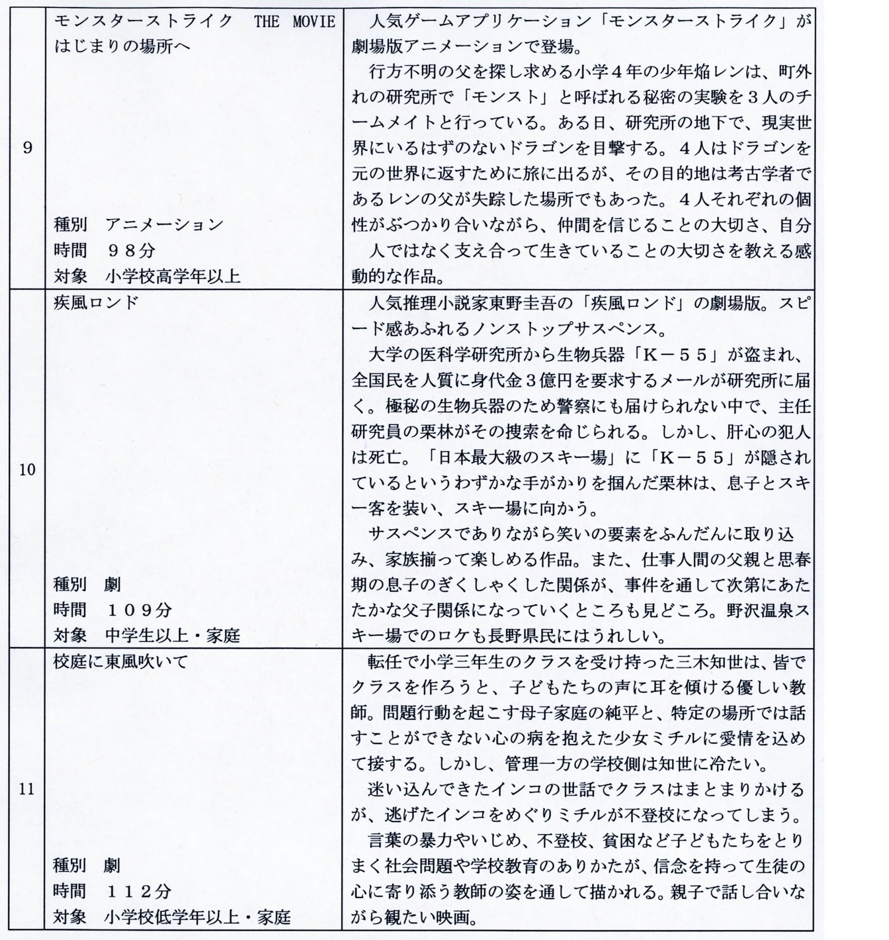 %e7%ac%ac2%e5%9b%9e%e5%84%aa%e8%89%af%e6%98%a0%e7%94%bb%e3%81%ae%e6%8e ...